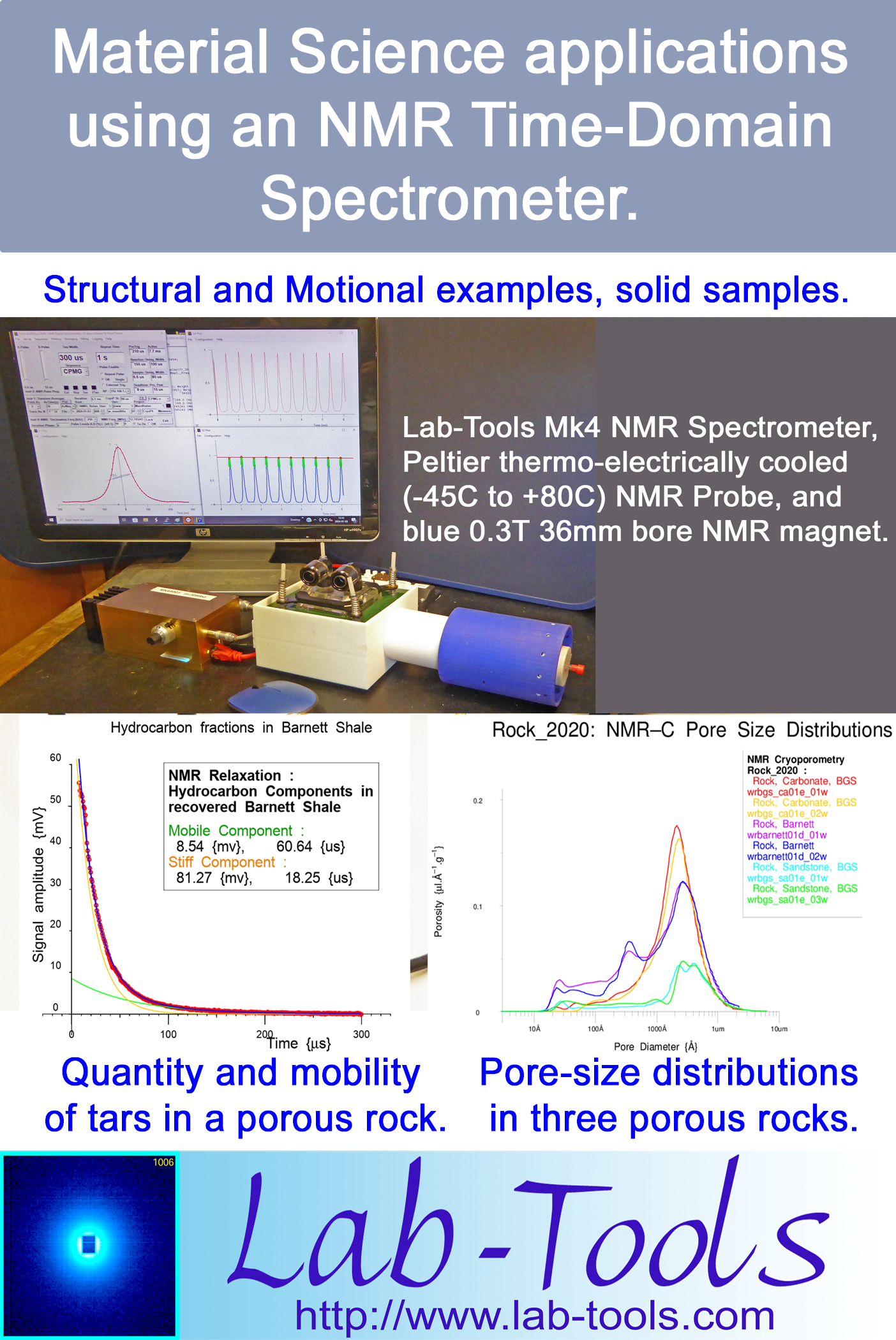 Lab-Tools Materials-Science : techniques and experimental results.